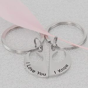 Kivosliviz Star Wars Couple Keychain Star Wars Gifts for Her Star Wars I Love You I Know Star Wars Jewlry for Women