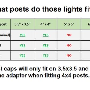 RELIGHTABLE Solar (12-Pack) Low Profile Black/White Will Fit 3.5"X3.5" and 4"x4" Post Deck Cap Fence LED Light (White)