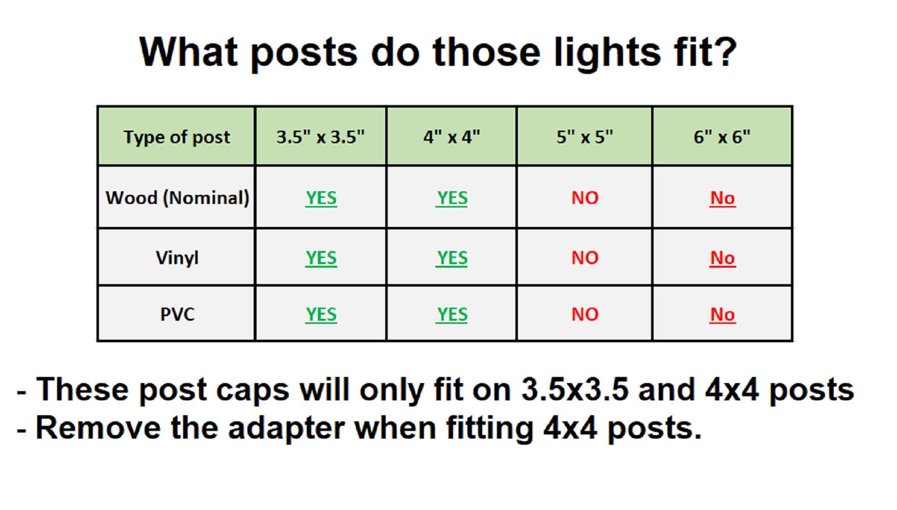 RELIGHTABLE Solar (12-Pack) Low Profile Black/White Will Fit 3.5"X3.5" and 4"x4" Post Deck Cap Fence LED Light (White)