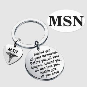 FEELMEM MSN Keychain MSN Graduation Gifts Behind You All Your Memories Before You All Your Dreams Keychain MSN Master of Science in Nursing Graduation Jewelry Gifts (MSN)