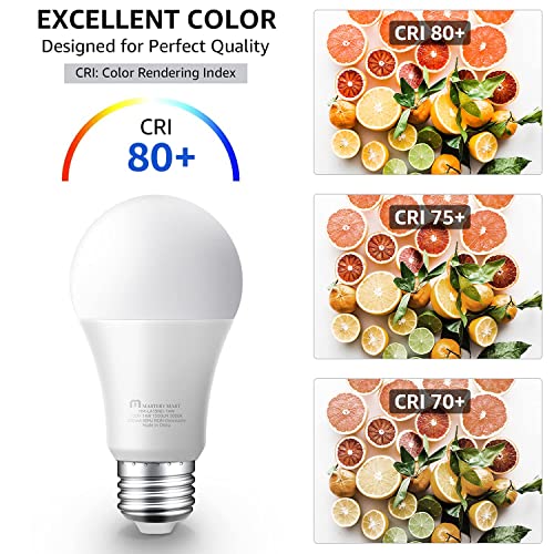 MASTERY MART A19 [100-Watt] Led Light Bulbs, E26 Base, 5000K Bright Daylight White, 1500 Lumens, CRI 80+, Non-Dimmable, Energy Star, UL Listed, 14W [100W Equivalent]- (6 Pack)