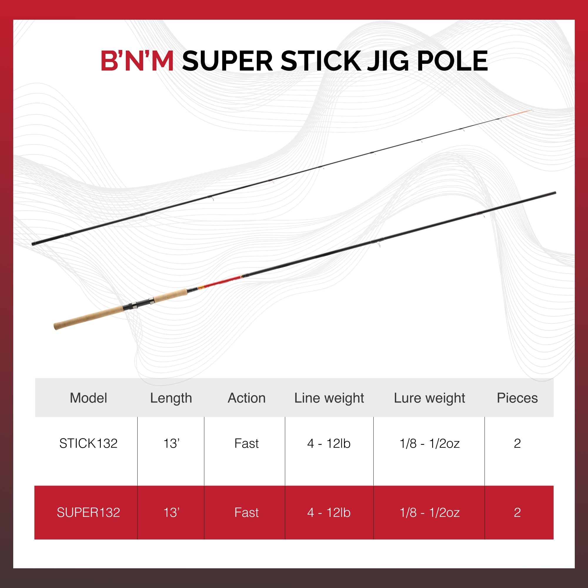 The Super Stick Jig Pole 13ft/2pc