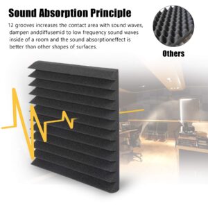 12 Pack Acoustic Panels Sound Proof Foam Panels 12 x 12 x 2 Inches Black Fireproof Soundproof Acoustic Panels for Walls Absorbing Noise Cancelling Panels for Recording Studios, Home, Offices Walls Cei