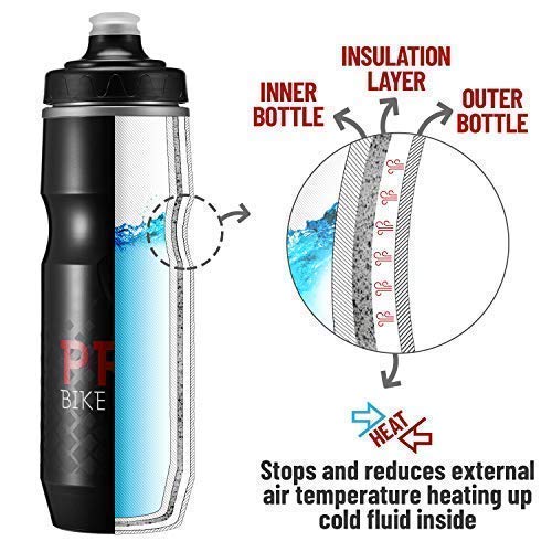 PRO BIKE TOOL Insulated Bike Water Bottle + Bicycle Water Bottle Bundle - for Road or Mountain Bikes