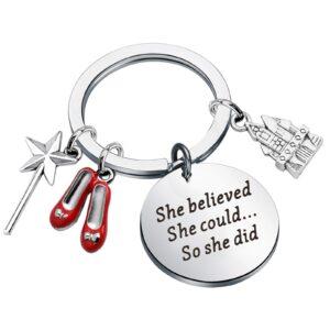 bauna wizard inspired ruby red slippers keychain she could movie fan jewelry(oz keychain)