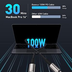 Baseus USB C Cable, 100W PD 5A QC 4.0 Fast Charging USB C to C Cable, Zinc Alloy Nylon Braided USB Type C Charger Cable for iPhone 15/Pro/Plus/Pro Max, MacBook, iPad Pro, Samsung S23/S22+ (6.6ft)