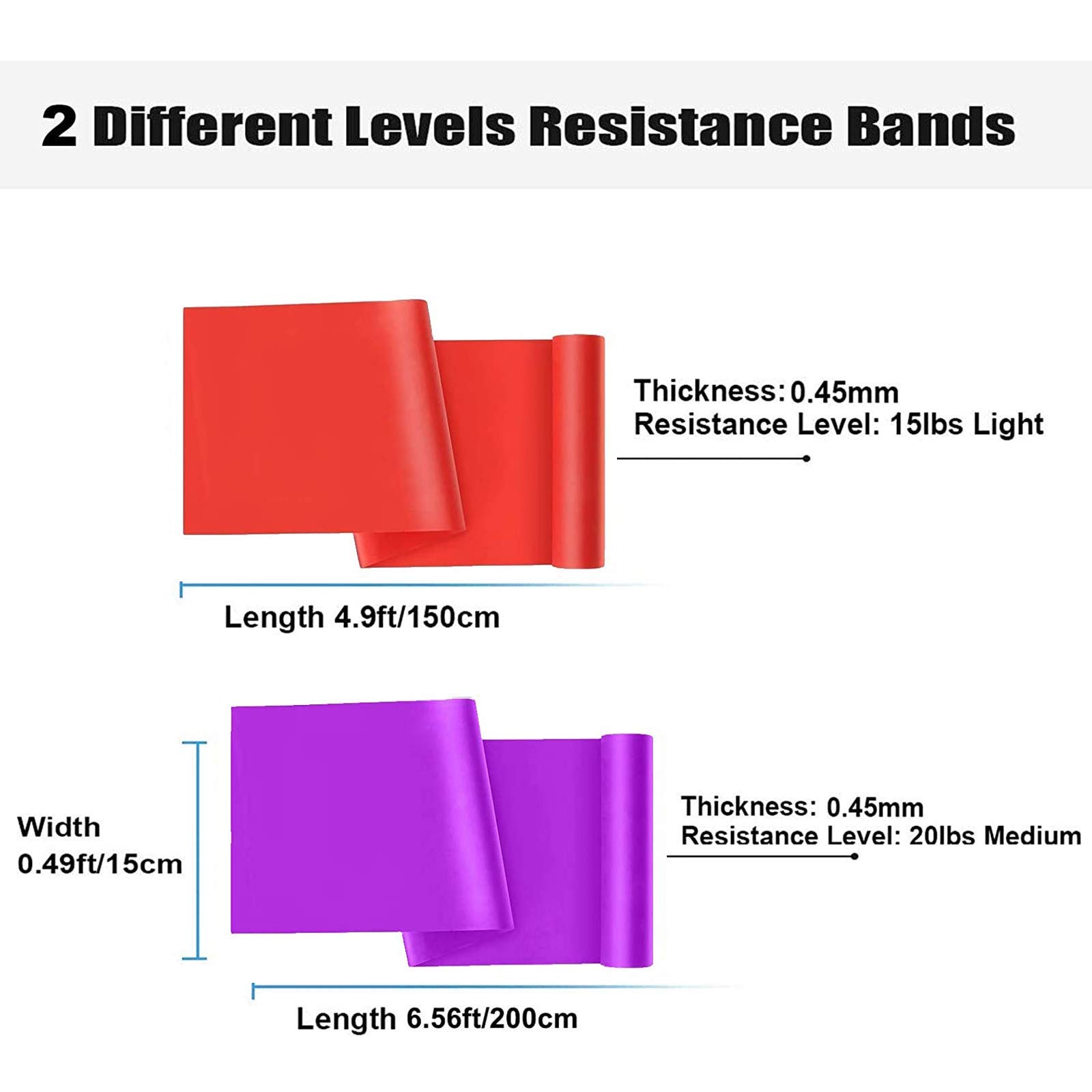 Resistance Bands - 2m Professional Latex Elastic Band for Home or Gym Upper & Lower Body, Physical Therapy, Strength Training, Yoga, Pilates, Rehab Fitness Bands (Purple/Red)