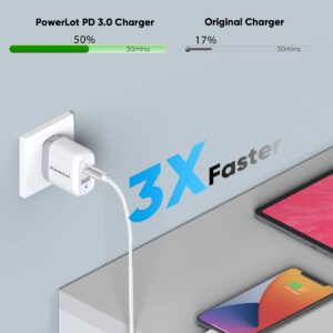 PowerLot PD 20W USB C Charger for iPhone 12, 12W USB Charger for iPad Pro, 32W Dual Port Power Adapter, GaN Wall Charger with Foldable Plug for iPhone 15 Plus/ 14/13/ iPhone SE/iPad Air/AirPods