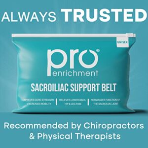 SI Belt - Sacroiliac Belt for Women and Men - SI Joint Hip Belt for Sciatica, Pelvis, Lower Back Pain Relief - Lumbar and Hip Support Brace - Trochanter Belt with Extra Compression Hip Pain Relief