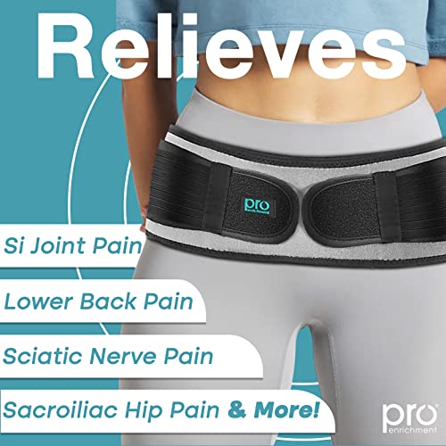 SI Belt - Sacroiliac Belt for Women and Men - SI Joint Hip Belt for Sciatica, Pelvis, Lower Back Pain Relief - Lumbar and Hip Support Brace - Trochanter Belt with Extra Compression Hip Pain Relief