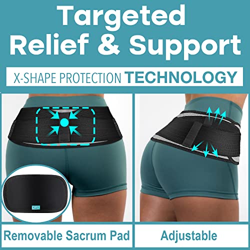 SI Belt - Sacroiliac Belt for Women and Men - SI Joint Hip Belt for Sciatica, Pelvis, Lower Back Pain Relief - Lumbar and Hip Support Brace - Trochanter Belt with Extra Compression Hip Pain Relief