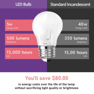 LED Appliance Bulb, 40W Equivalent, Range Hood Light Bulbs, Daylight White 5000K, 5W 500 Lumens, Non-Dimmable, E26 Base, Refrigerator Light Bulb, A15 Frosted, Pack of 2, Freezer Fridge Light Bulb