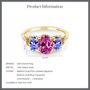 Gem Stone King 10K Yellow Gold Pink Created Sapphire and Blue Tanzanite Engagement Ring For Women (2.59 Cttw) (Size 9)