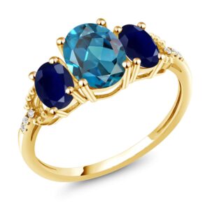 gem stone king 10k yellow gold oval london blue topaz and blue sapphire engagement ring for women (2.64 cttw, gemstone birthstone) (size 9)