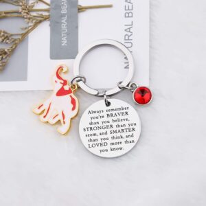 WSNANG Sorority Gift Finer Women Keychain Greek Sorority Jewelry Braver Stronger Smarter Than You Think Keychain (Red elephant Always)