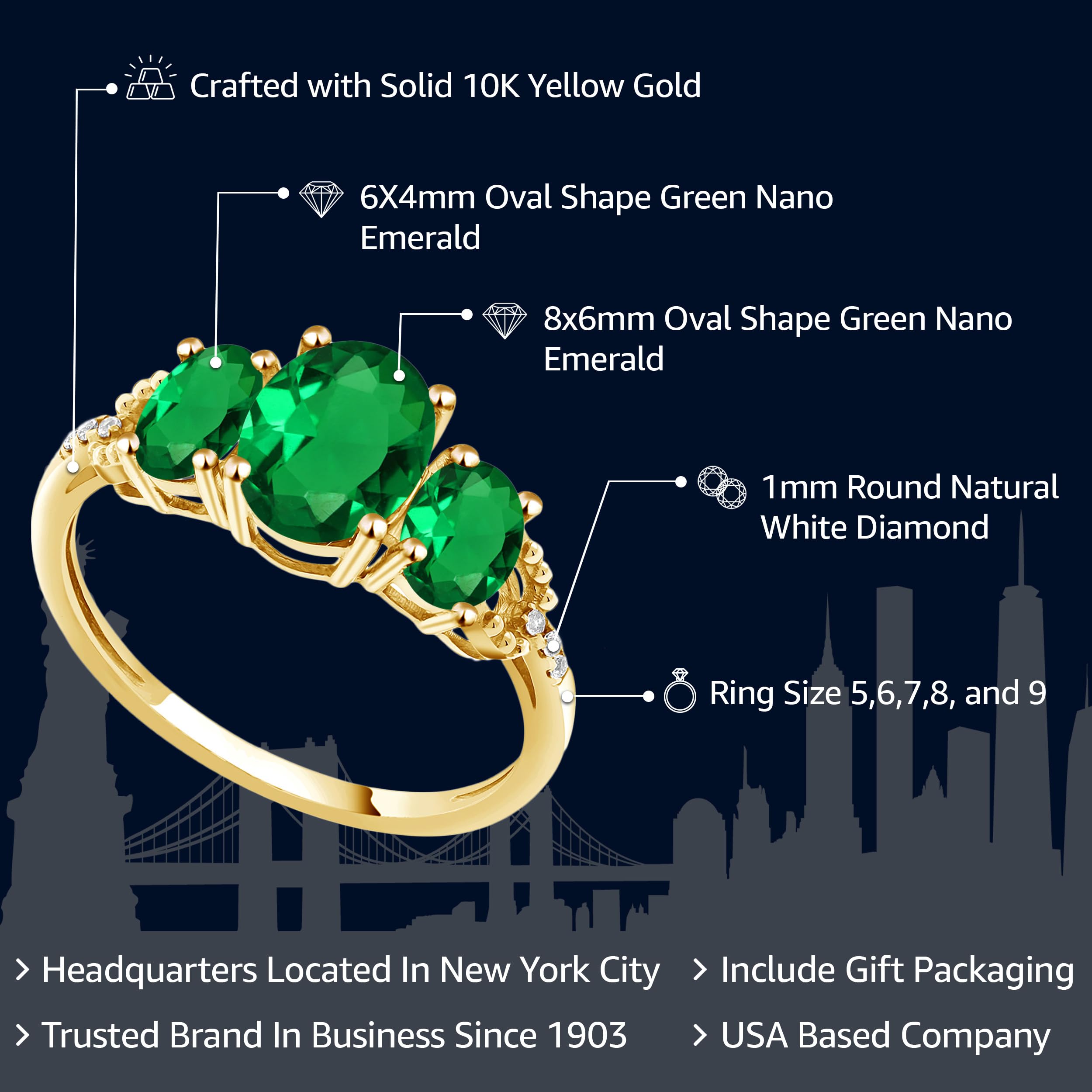 Gem Stone King 10K Yellow Gold Green Simulated Emerald and Diamond Accent 3-Stone Engagement Ring | 1.59 Cttw | 3 Stone Wedding Anniversary Gold Promise Ring For Women (Size 8)