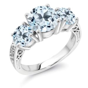 gem stone king 925 sterling silver sky blue topaz 3 stone ring for women (4.50 cttw, gemstone birthstone, available in size 5, 6, 7, 8, 9)