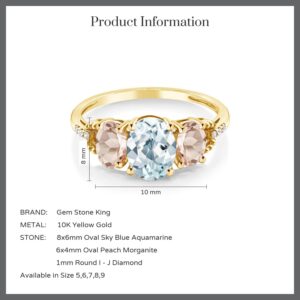 Gem Stone King 10K Yellow Gold Oval Sky Blue Aquamarine and Peach Morganite Engagement Ring For Women (2.24 Cttw, Gemstone Birthstone) (Size 6)