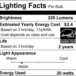 G8 Bulb, 10PCS G8 Halogen Bulb 20W 120V, G8 Base Bi-Pin Xenon Light Bulbs JCD Type, Warm White with Long Lasting Lifetime，G8 Halogen Light Bulbs Dimmable, G8 120V 20W for Under Cabinet Puck Lights