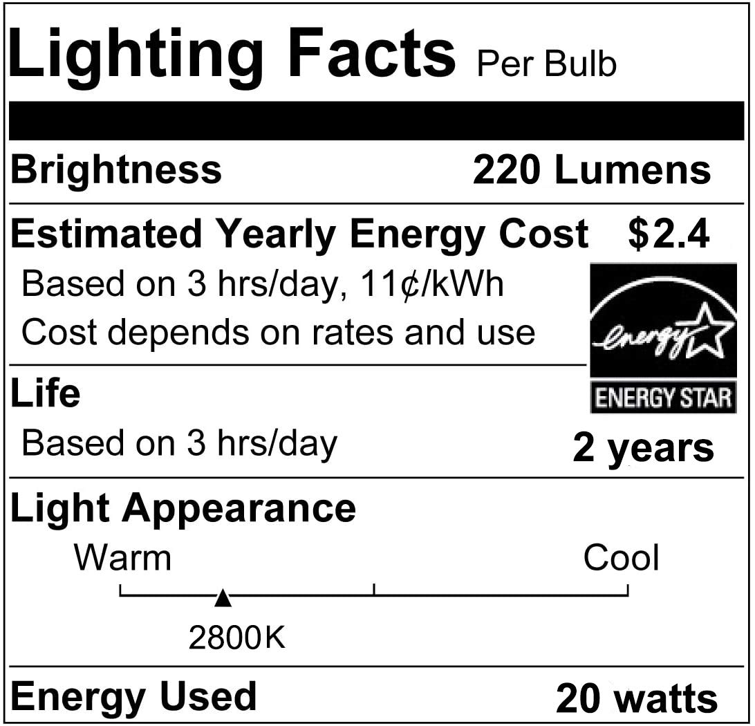 G8 Bulb, 10PCS G8 Halogen Bulb 20W 120V, G8 Base Bi-Pin Xenon Light Bulbs JCD Type, Warm White with Long Lasting Lifetime，G8 Halogen Light Bulbs Dimmable, G8 120V 20W for Under Cabinet Puck Lights