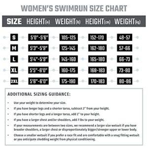 Women's Synergy Swimrun Wetsuit (Small)