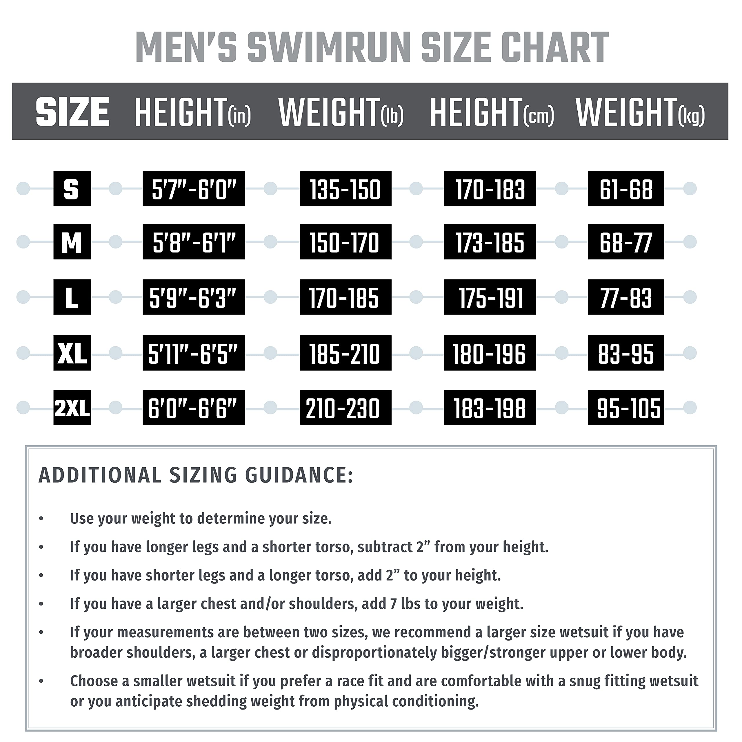 Men's Synergy Swimrun Wetsuit (X-Large)