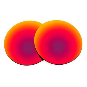 revant replacement lenses compatible with dragon hype, non-polarized, midnight sun mirrorshield