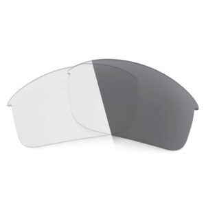 revant replacement lenses for bose tempo sunglasses, uv protection, anti-scratch and impact resistant, non-polarized adapt gray photochromic