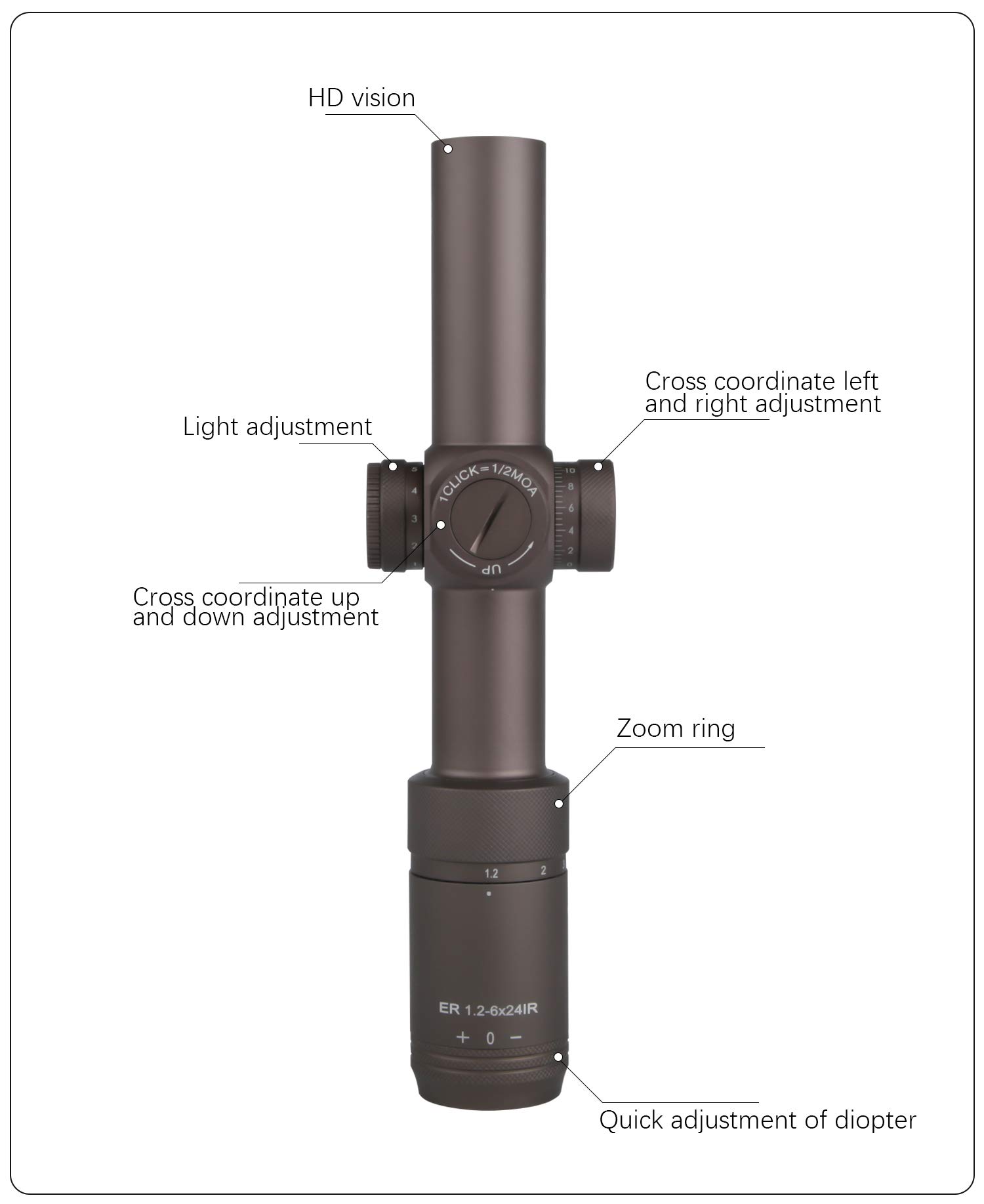 T-EAGLE Optics ER 1.2-6x24 IR SFP Hunting Riflescopes Second Focal Plane Rifle Scopes 30mm Main Tube