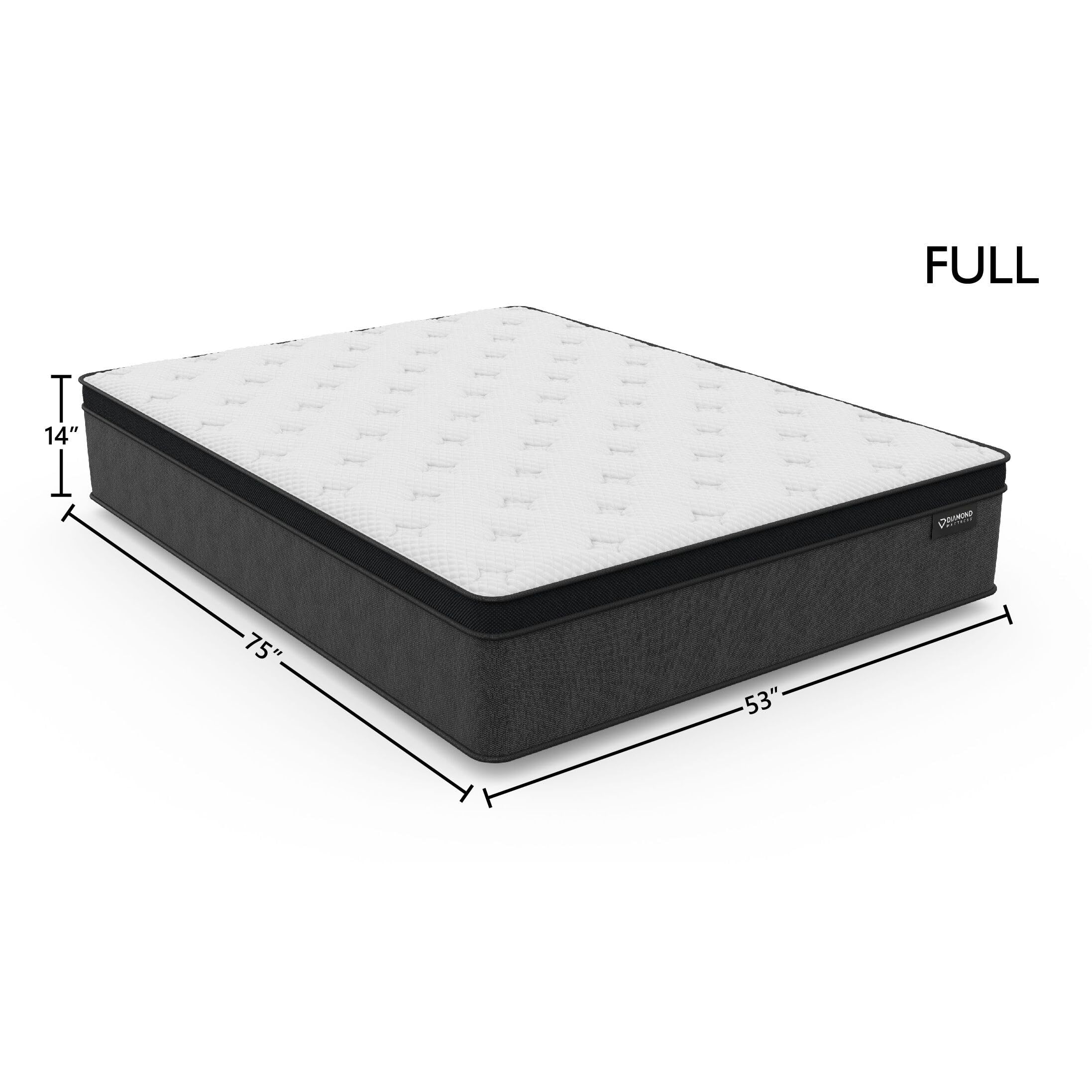 LightTouch Copper Infusion Hybrid EuroTop Mattress 14-inch, Full, Firm