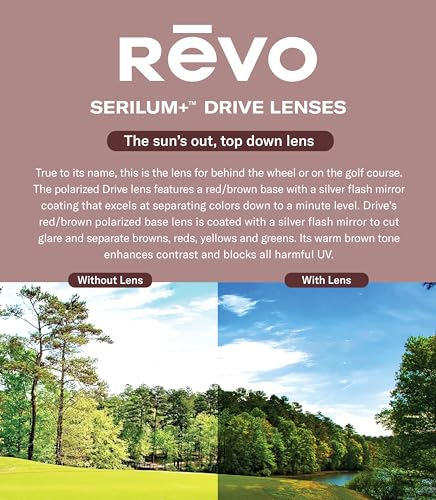 Revo Sunglasses Jett: Polarized Lens Filters UV, Semi-Rimless Rectangle Wrap Frame, Matte Black Frame with Drive Lens