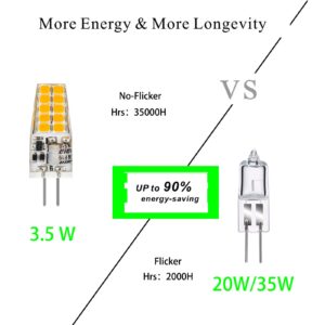 BAOMING G4 LED Bulb 12V 3.5W JC Bi-Pin Base, 20W-35W T3 G4 Halogen Equivalent, 2700K Soft Warm White, No-Flicker 350LM, Chandelier Lighting/Landscape Lighting/Microwave Lighting (10 Pack)