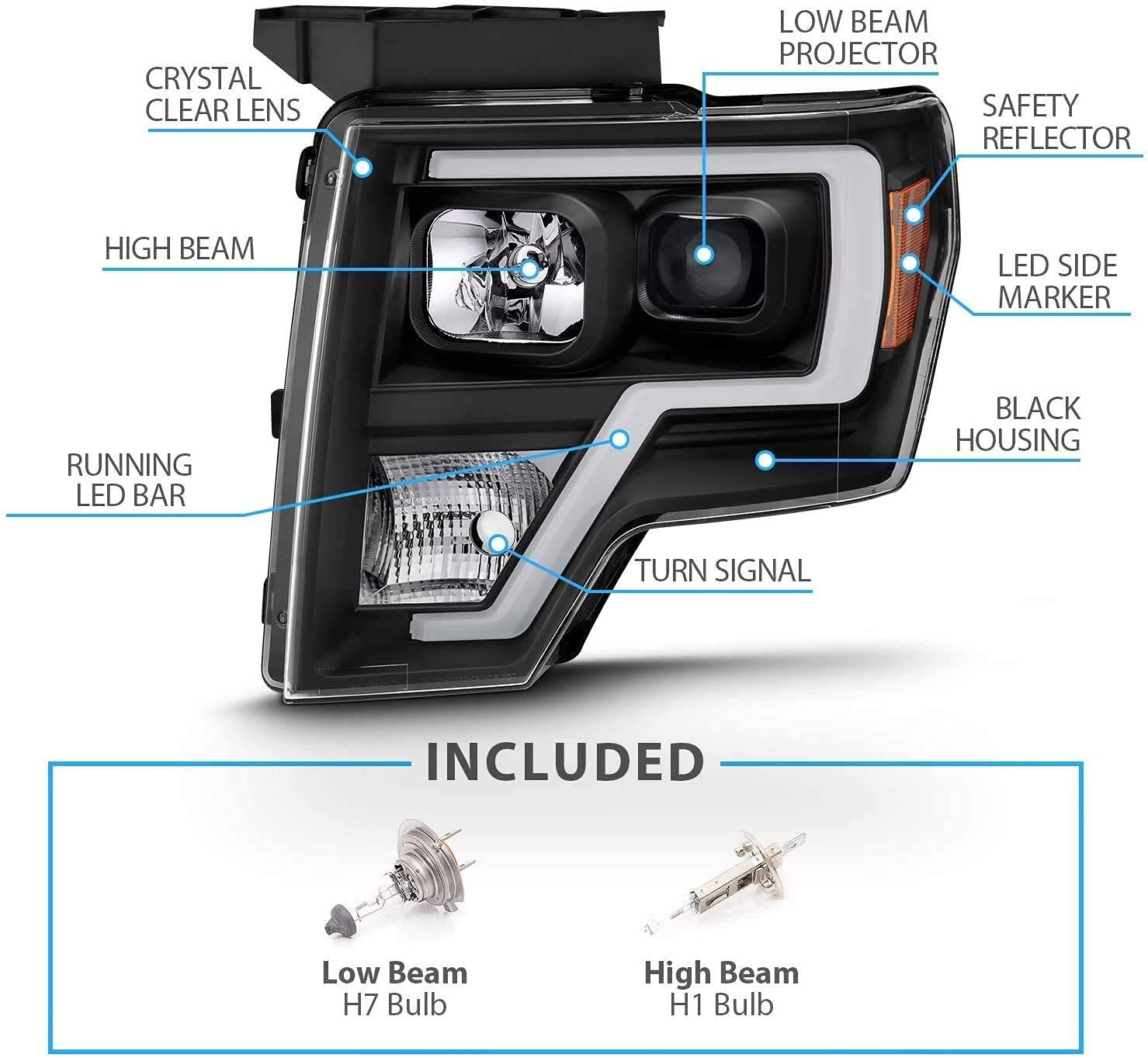 AmeriLite Square Projector Halogen Headlights Pair LED Bar Set For 2009-2014 Ford F150 High/Low Beam Bulb Included - Driver and Passenger Side, Vehicle Light Assembly, Black