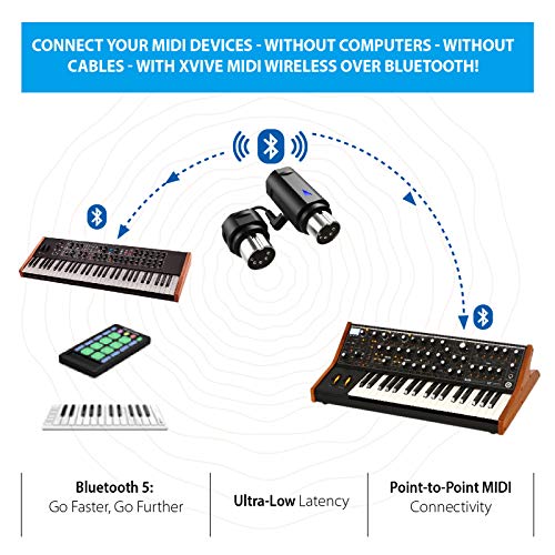 Xvive MD1 Wireless MIDI Bluetooth 5 MIDI DIN MIDI Adapter, MIDI Split/Merge，Synthesizer Digital Piano Keyboard to MIDI, macOS, iOS, Android, Windows