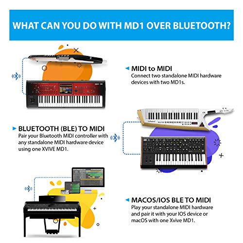 Xvive MD1 Wireless MIDI Bluetooth 5 MIDI DIN MIDI Adapter, MIDI Split/Merge，Synthesizer Digital Piano Keyboard to MIDI, macOS, iOS, Android, Windows