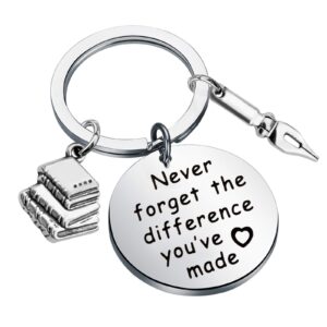 myospark writer keychain author gift never forget the difference you've made bibliophile gift for editor librarian journalist (difference writer keychain)