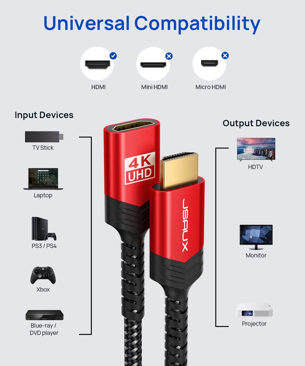 JSAUX HDMI Extension Cable 10FT, 4K 60Hz High Speed HDMI Extender Cord Male to Female Adapter Connector (HDR HDCP 2.2), Compatible with Roku TV Streaming Stick, Bluray Player, HDTV, Laptop, PC - Red