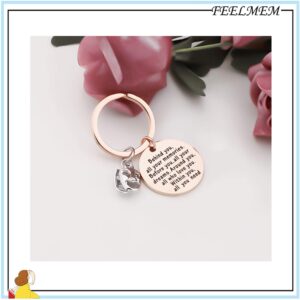 FEELMEM Theatre Drama Gift Drama Student Graduation Gift Keychain Behind You All Memories Theatre Jewelry for Actor Performer(RG)