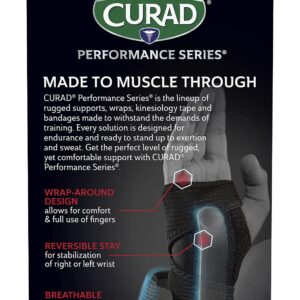 CURAD IRONMAN Wrist Support, Reversible Rigid Wrist Brace for Mild Sprains, Strains, Joint Injuries, Carpal Tunnel Pain Management, 2 Adjustable Straps, Universal Fit for Right or Left Wrist, 1 Brace