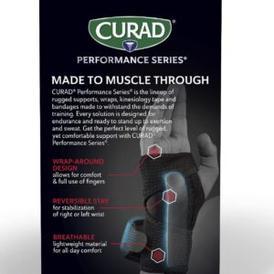 CURAD IRONMAN Wrist Support, Reversible Rigid Wrist Brace for Mild Sprains, Strains, Joint Injuries, Carpal Tunnel Pain Management, 2 Adjustable Straps, Universal Fit for Right or Left Wrist, 1 Brace