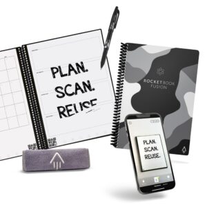 rocketbook fusion reusable undated productivity planner, executive size 6x8.8, camo - goals, monthly and weekly calendar, daily to-do list, lined and dotted notes pages