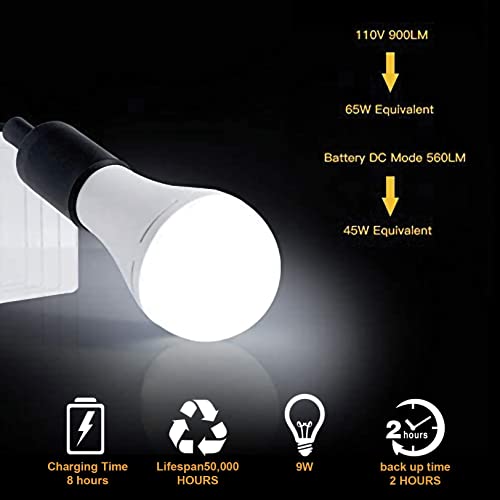 (6 Pack) A21 Rechargeable Emergency LED Bulbs 9W Daylight White 6000K, Multi-Function Battery Backup Emergency Light for Power Outage Camping Outdoor Activity, Standard E26 Screw Base