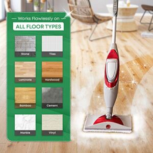 Turbo Microfiber 4-Pack Mop Pads for Shark Steam Mop SK Series & S Series