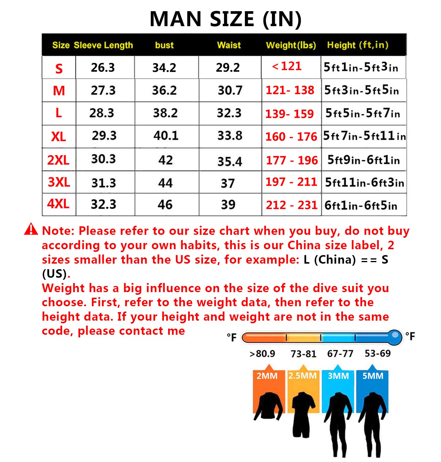 Ultra Stretch 5Mm Neoprene Wetsuit, Winter Warm Front Zip Full Body Diving Suit for Men Women-Snorkeling Scuba Diving Swimming Surfing,Men,XXL