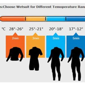 YouNaiJia Women's Wetsuit Top, 2mm Neoprene Wetsuit Jacket Long Sleeve Front Zip Wetsuit Shirt for Swimming Water Aerobics Diving (Y2, L)