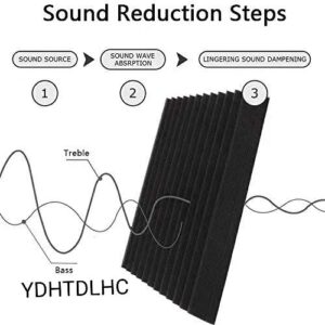 YDHTDLHC 52 Pack sound proof foam panels for walls studio equipment foam 12 ″; X12”；X1〃； Sound insulation cotton, suitable for churches, anchor rooms, karaoke halls, and home theaters (Black/Blue)