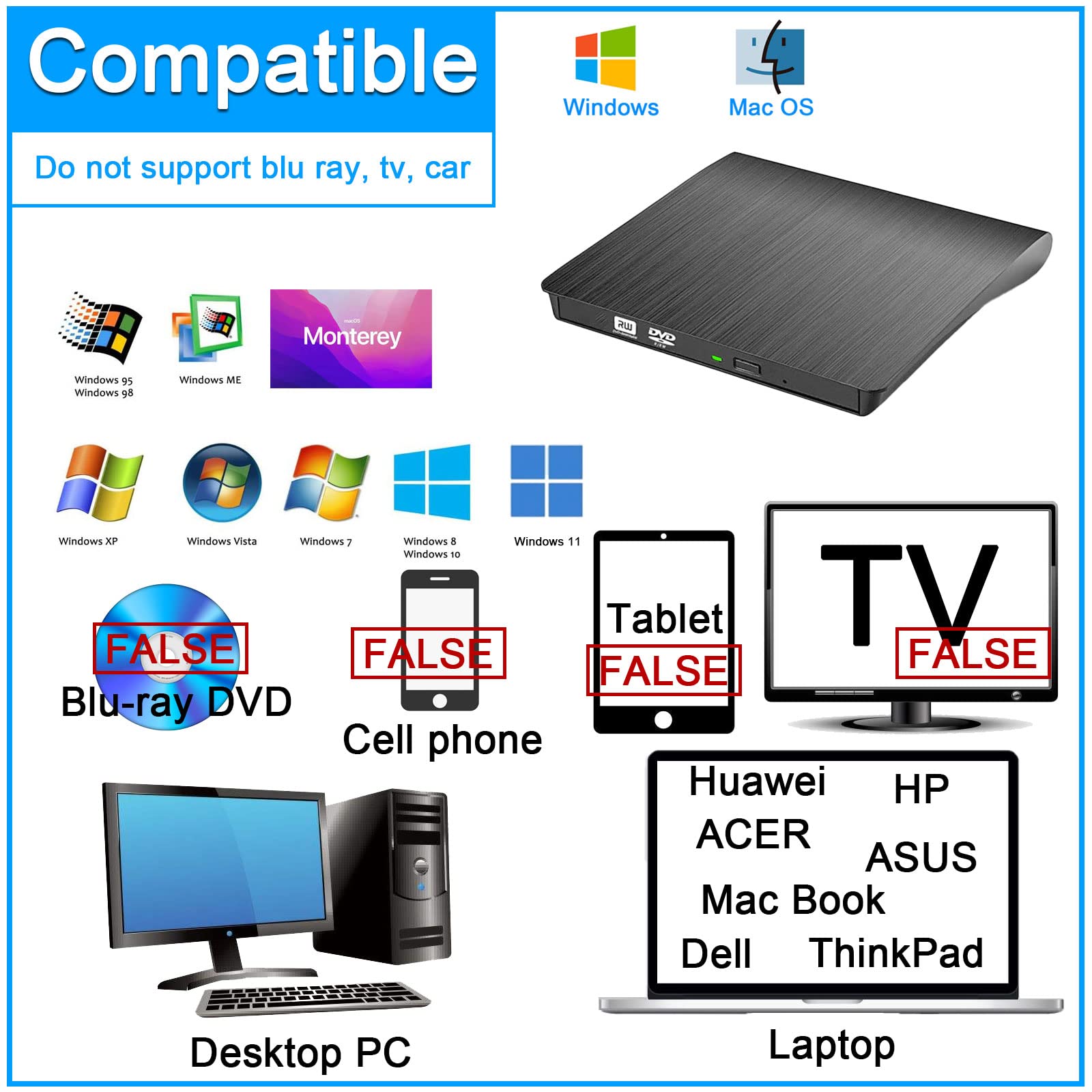 Actpe USB 3.0/Type-C Slim External DVD RW CD Writer Drive Burner Reader Player Optical Drives for Laptop PC