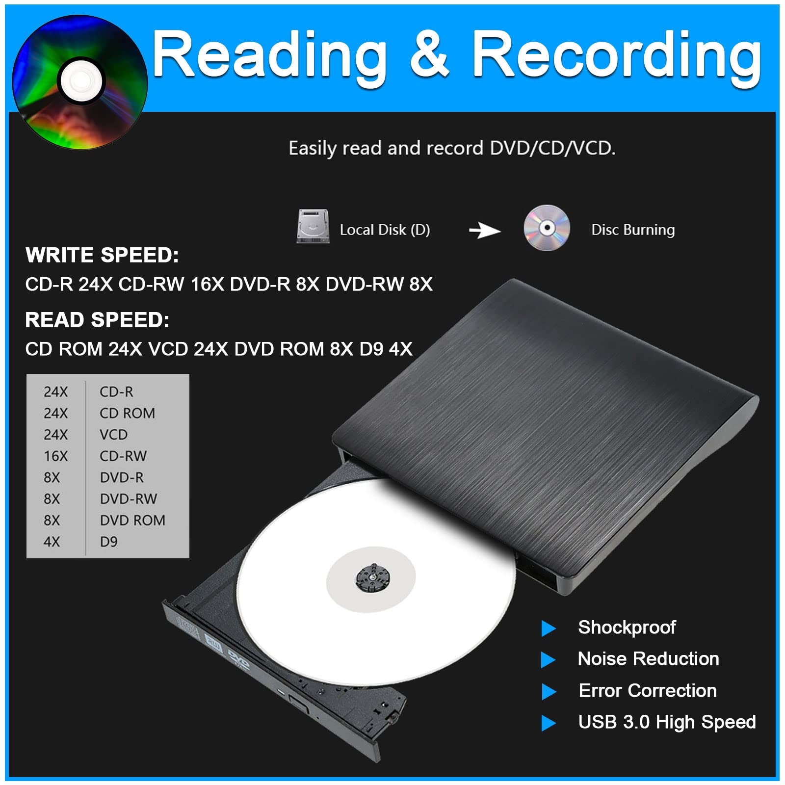 Actpe USB 3.0/Type-C Slim External DVD RW CD Writer Drive Burner Reader Player Optical Drives for Laptop PC