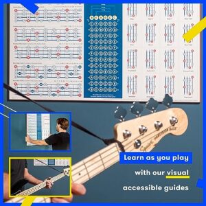 The Really Useful Bass Guitar Poster - Master Bass Guitar Music Theory with Our Fully Illustrated Poster - Get Creative & Compose Your Own Music - Perfect for Beginners | A1 Size - Folded Version