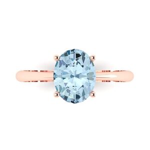 clara pucci 2.0 ct oval cut solitaire blue simulated diamond engagement wedding bridal promise anniversary ring 18k rose gold size 4.25